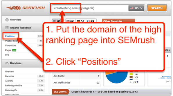 Semantic SEO: How to Future-Proof Your Search Rankings