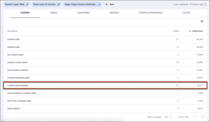 How to Check Your Keyword Rankings Before Making SEO Changes | Orbit ...