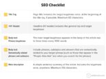 Web Content Best Practices: Our 22-Point Checklist for Publishing High ...