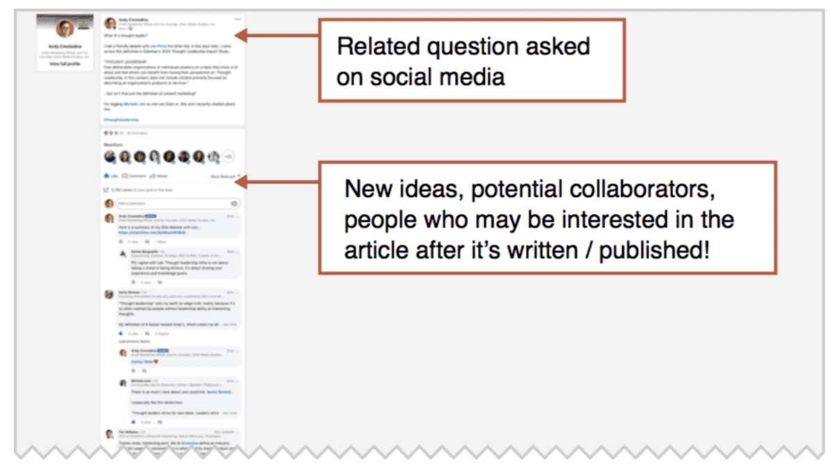 The Entire Content Creation Process in 17 Steps and a Single Flowchart ...