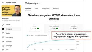 The Entire Content Creation Process in 17 Steps and a Single Flowchart ...