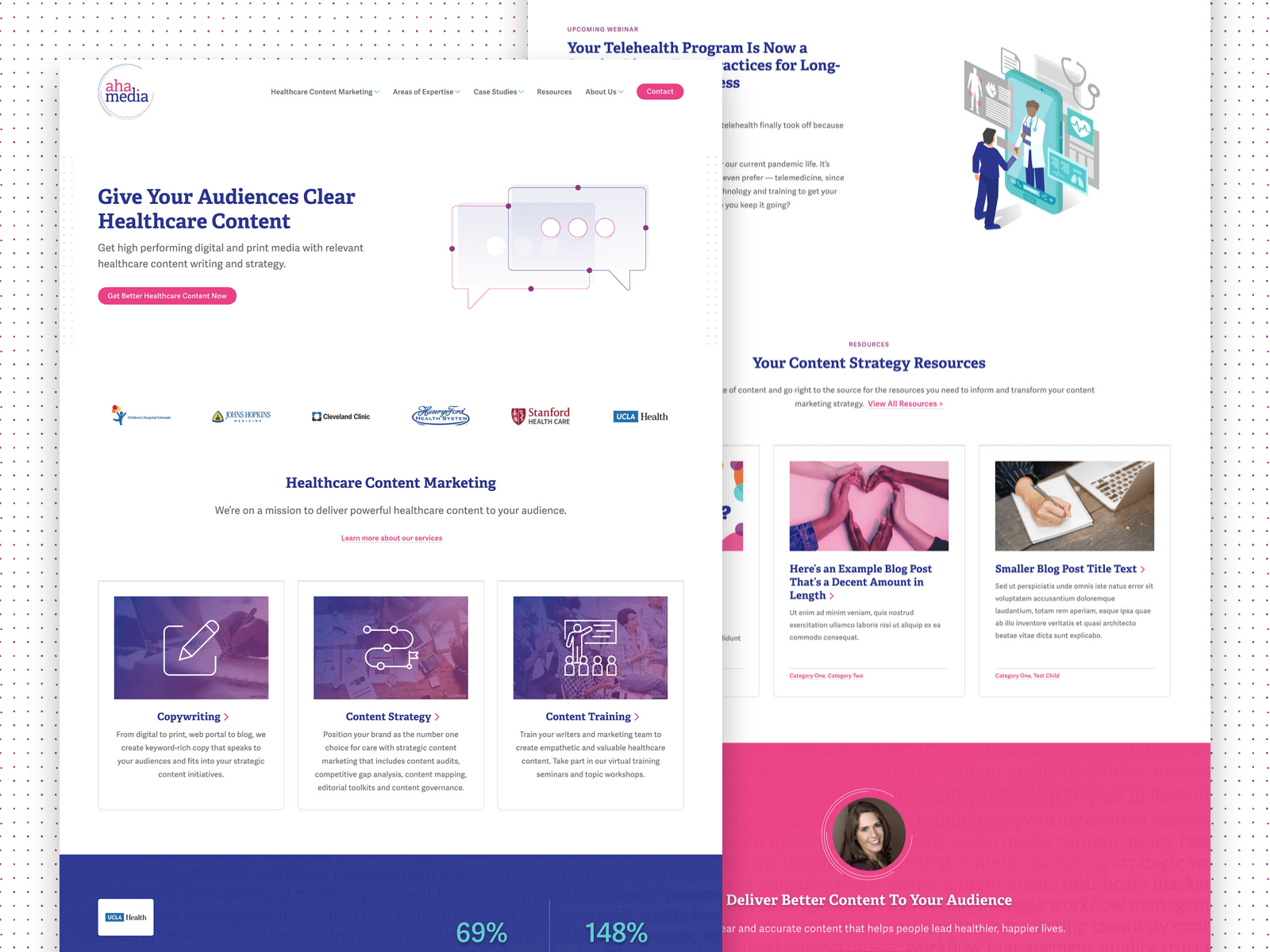 Aha Media Group Website Redesign Case Study | Orbit Media