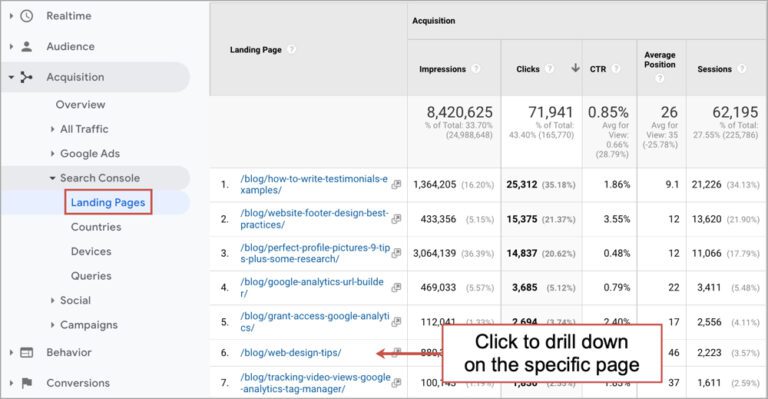 How To Improve Your Google Rankings: 9 Steps to Rank Higher Fast Using ...