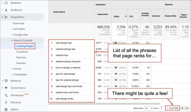 How To Improve Your Google Rankings: 9 Steps to Rank Higher Fast Using ...