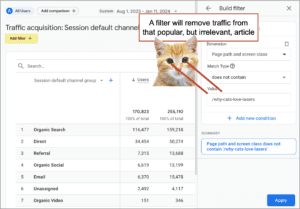 The Content Performance Matrix: A Visual Guide For Next Step | Orbit ...