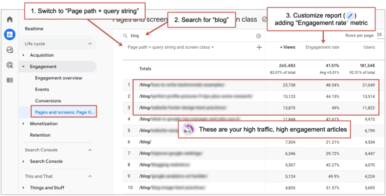 The Content Performance Matrix: A Visual Guide For Next Step | Orbit ...