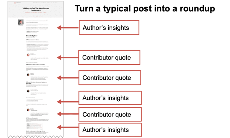 How To Write Expert Roundups 5 Clever Marketing Roundup Examples