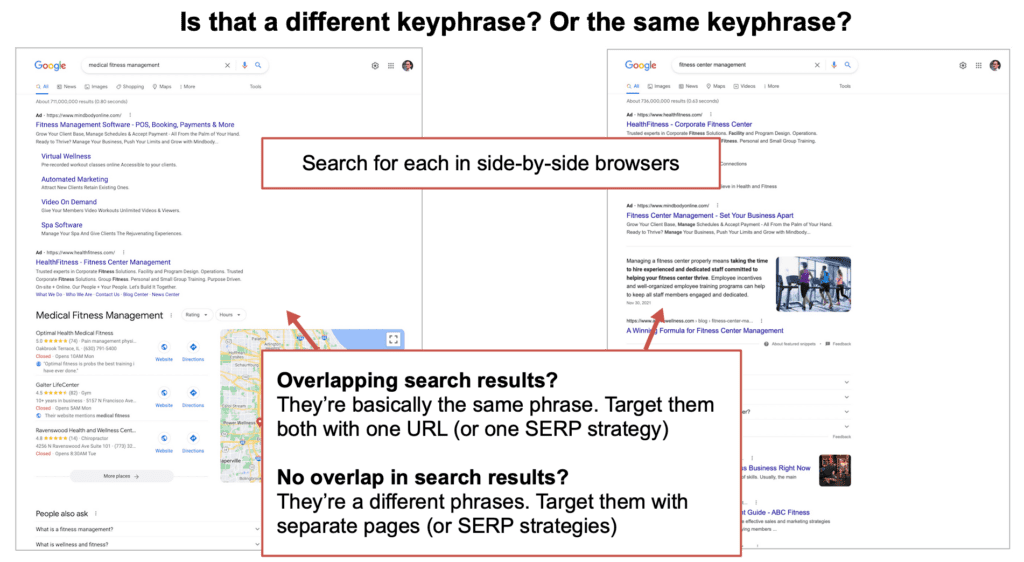 Deep SERP Analysis: 8 SEO Strategies Based on Search Results | Orbit ...