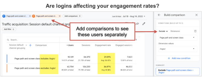 Engagement Rate in GA4: 15 Ways to Improve Engagement Rates | Orbit ...