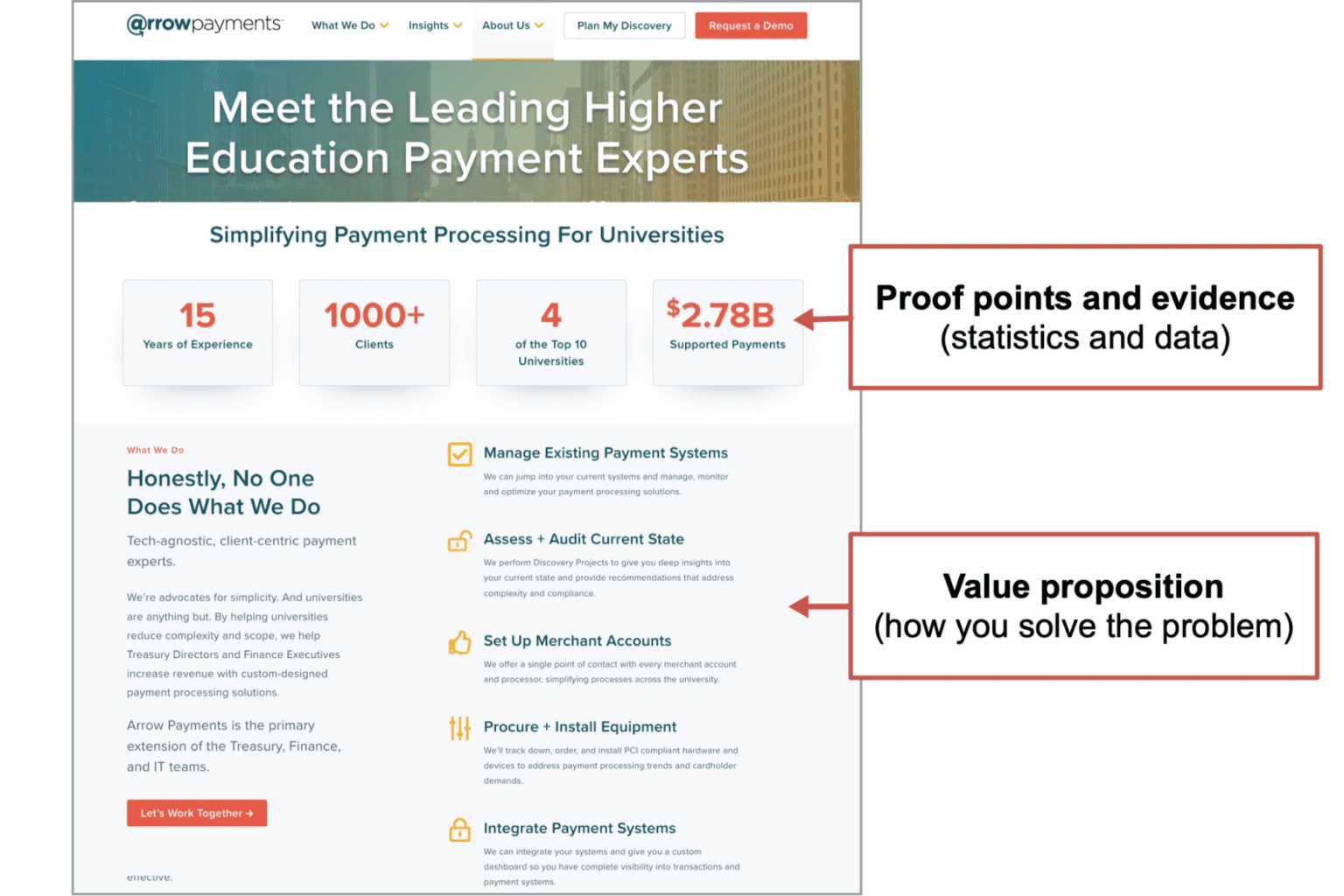 How to make an About page (7 Best Practices plus 10 Examples) | Orbit ...