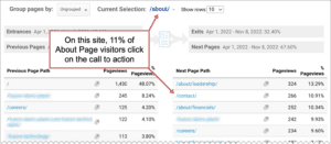 How to make an About page (7 Best Practices plus 10 Examples) | Orbit ...