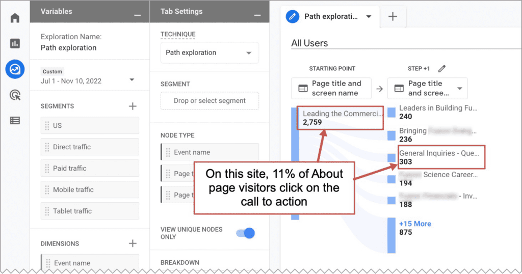 How to make an About page (7 Best Practices plus 10 Examples) | Orbit ...