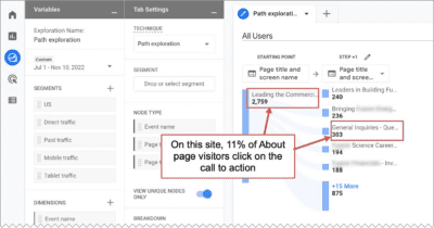 How to make an About page (7 Best Practices plus 10 Examples) | Orbit ...