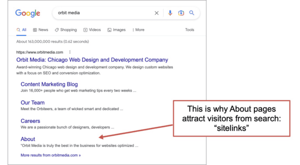 How to make an About page (7 Best Practices plus 10 Examples) | Orbit ...