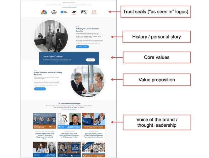 How to make an About page (7 Best Practices plus 10 Examples) | Orbit ...