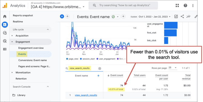 Homepage Best Practices: 20 Things to Add (and 5 to remove) | Orbit ...
