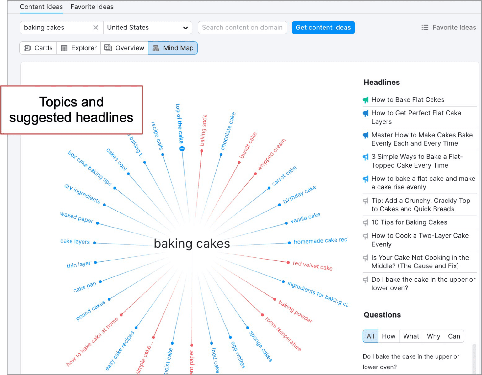 What to Blog About: 25 Fresh Sources for Blog Topics