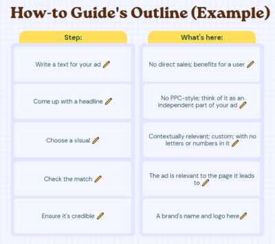 How to Write a How-to Guide That Turns Readers into Clients | Orbit ...