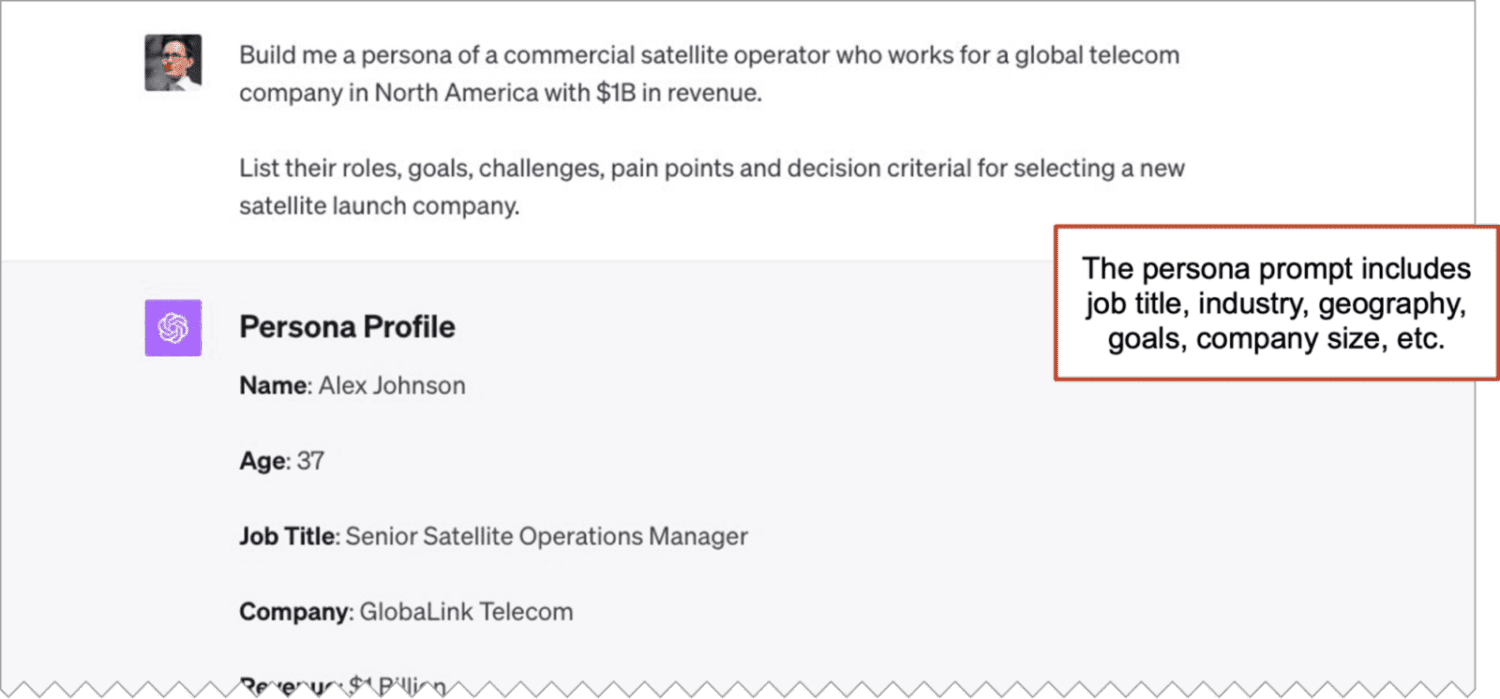 The AI-Powered Content Strategy: 13 Prompts for More Accurate Targeting ...