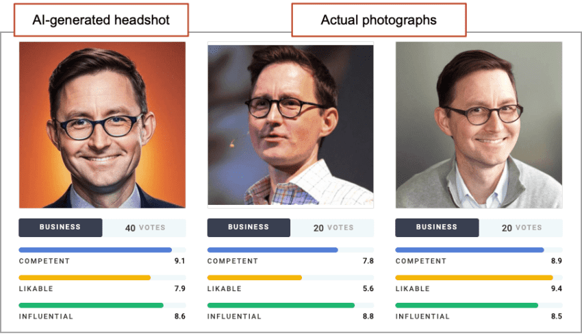 3 Ways to use AI for LinkedIn Profiles and Post Analysis | Orbit Media ...