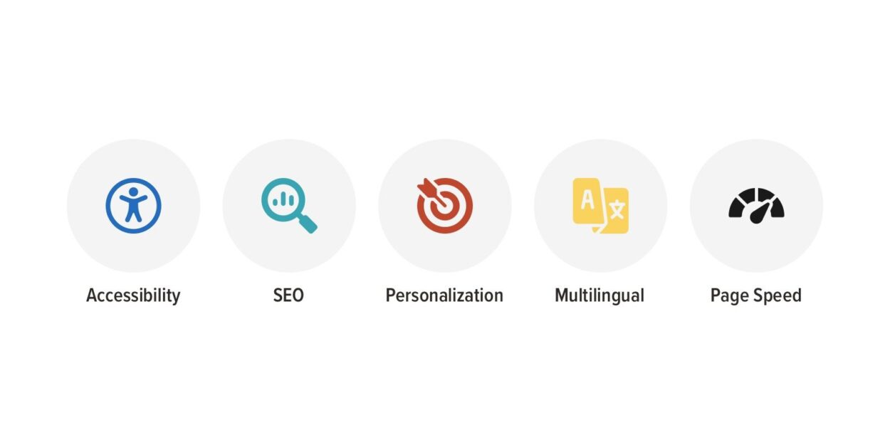 Blog | Orbit Media Studios