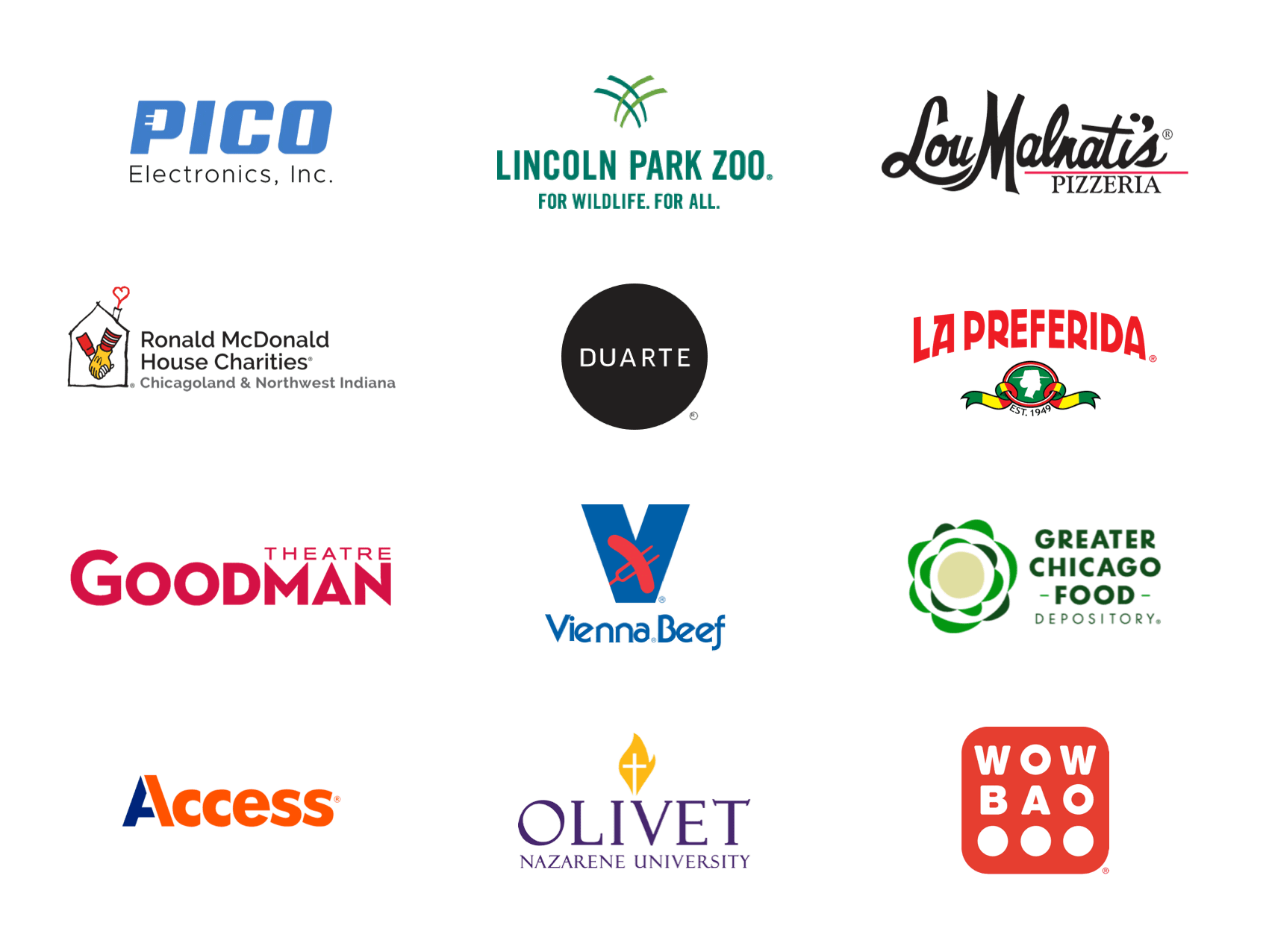 WordPress Web Development Agency Chicago | Orbit Media Studios