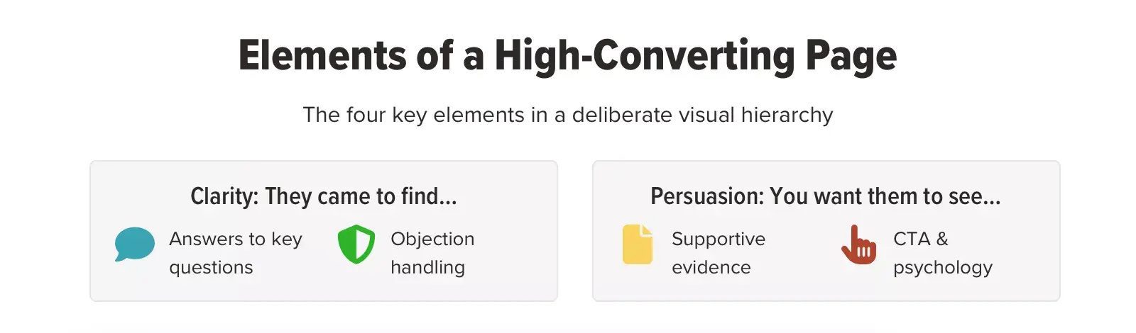 Lead Generation 101: How to Increase Conversion Rates on Your B2B Website