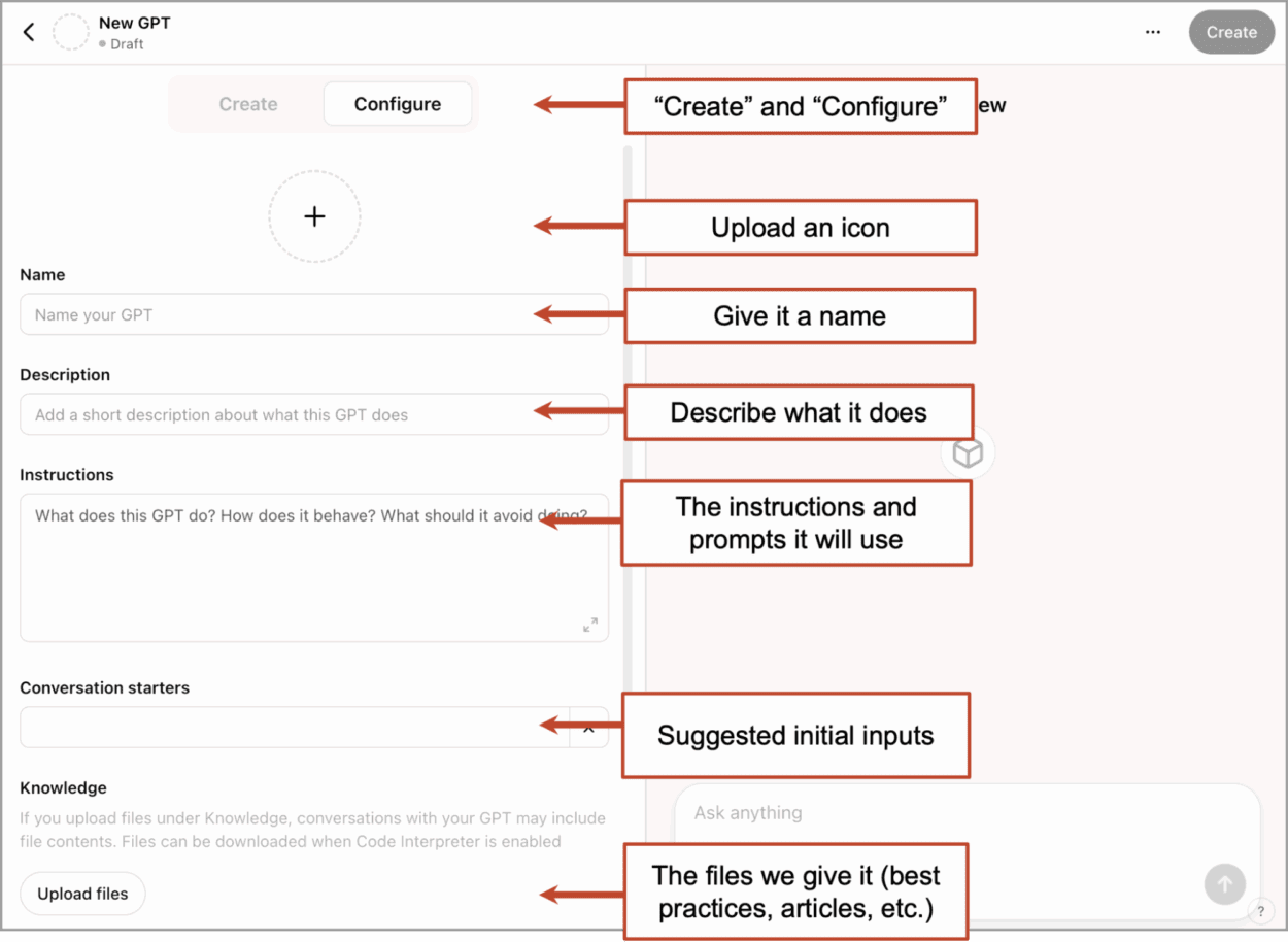 How to Make a Custom GPT …the Easy Way (with video) | Orbit Media Studios