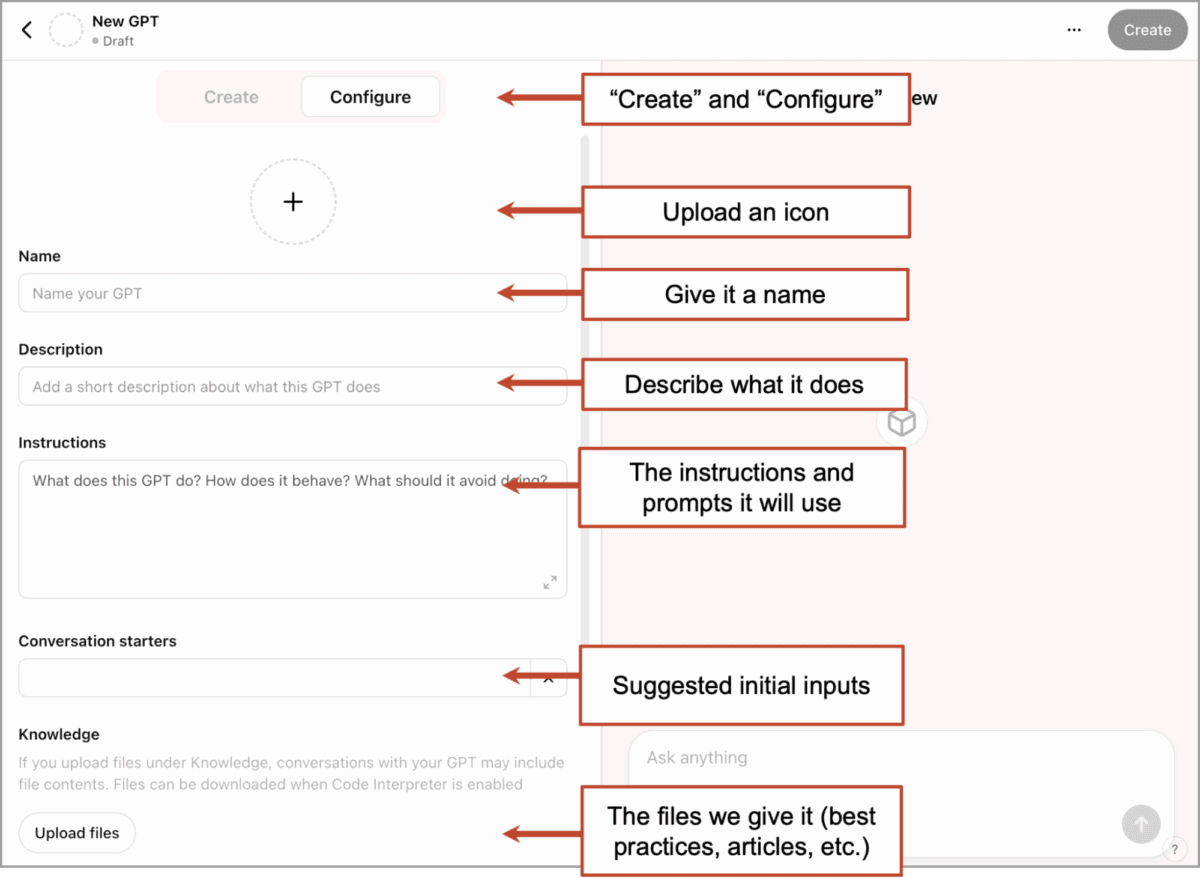 How to Make an AI Clone of Yourself (Custom GPT Advisors)